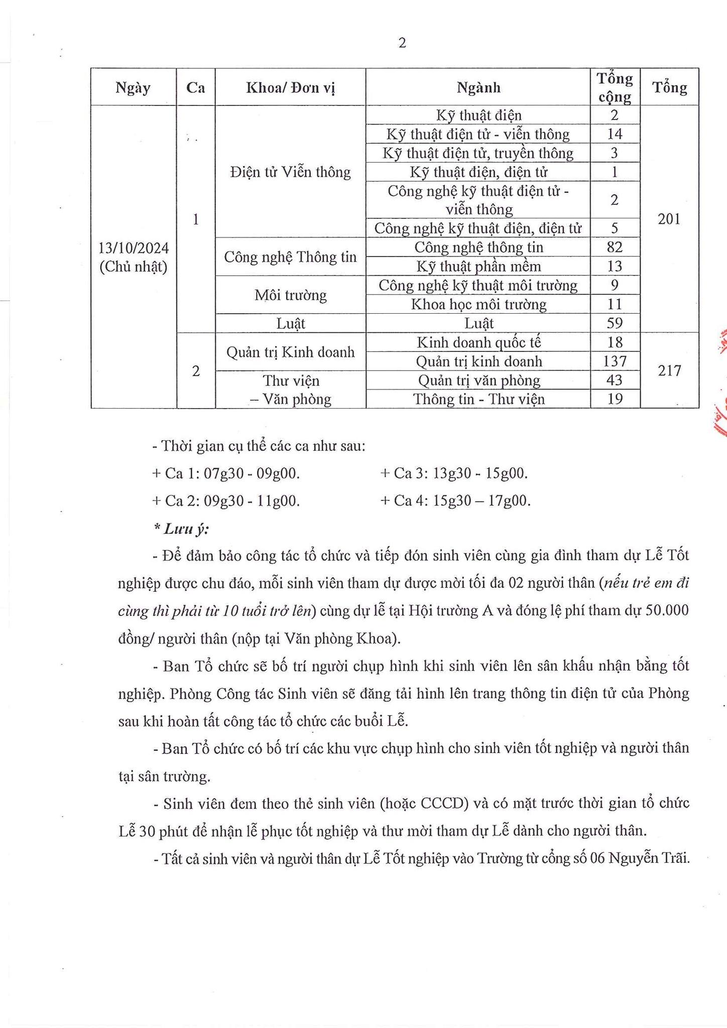 THÔNG BÁO: Về việc tổ chức Lễ Tốt nghiệp và trao bằng tốt nghiệp cho sinh viên đợt 4 – năm 2024 ...