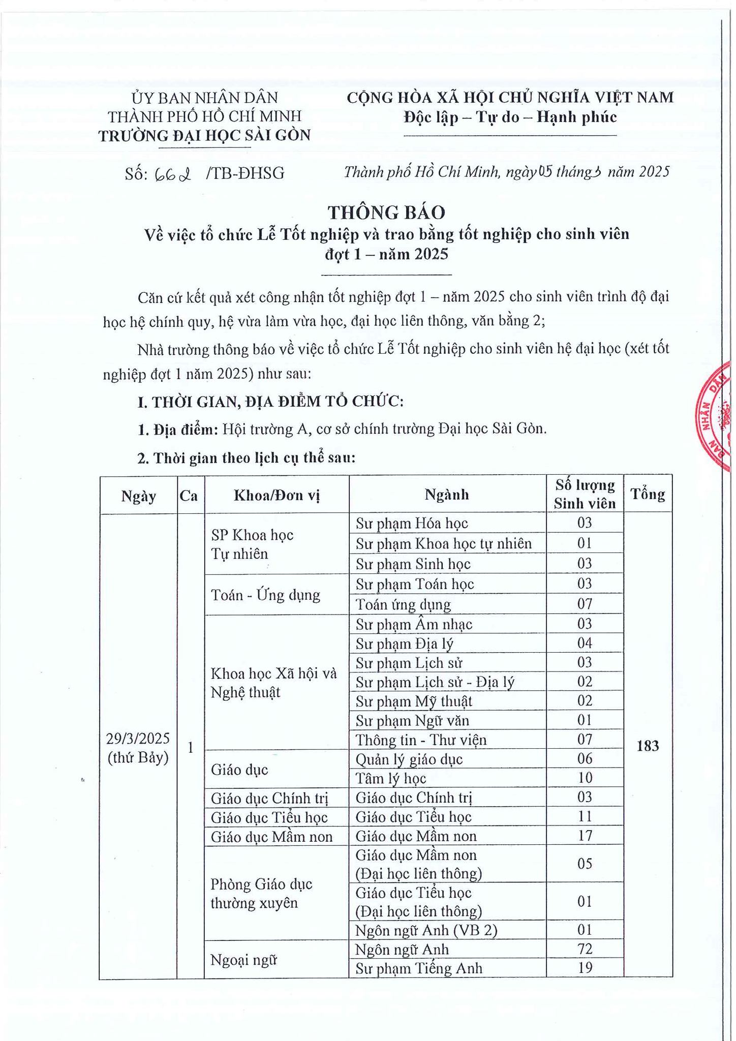 Thông báo tổ chức Lễ Tốt nghiệp và trao bằng tốt nghiệp cho sinh viên đợt 1 – năm 2025 – Khoa ...
